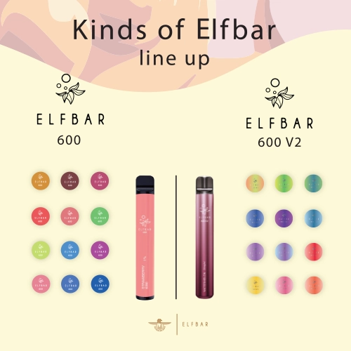 Elf Bar | A Journey Through Amazing Vaping | October 2024